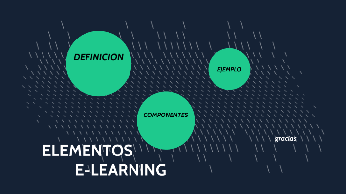 elementos de e-learning by brayan peralta on Prezi