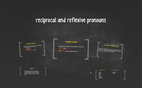 reciprocal and reflexive pronouns by abby jones on Prezi