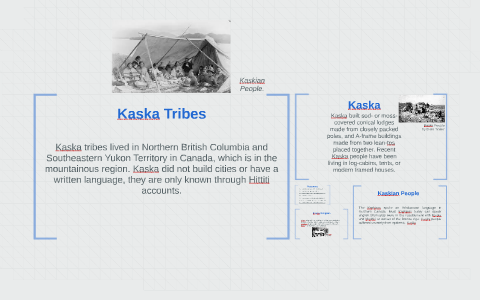 Kaskian tribes lived in the north-east of Asia minor, which by Madison ...