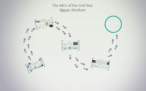 The ABCs of the Civil War by Meron Abraham on Prezi
