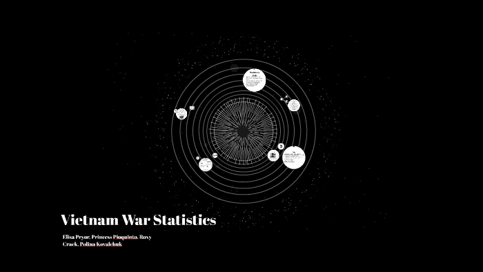 Vietnam War STatistics by Polina K on Prezi