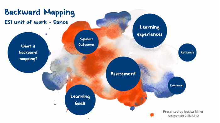 J Miller - Backward Mapping by Jessica Miller on Prezi