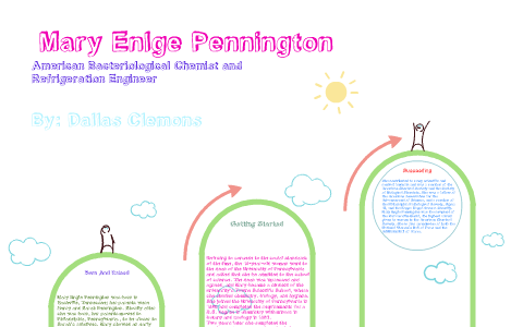Mr.Pitts Project: Mary Engle Pennington (Extra Credit) by Dallas Rivers ...