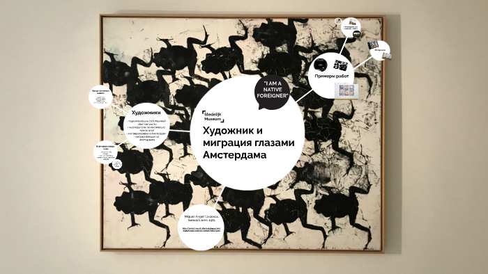 Художник и миграция глазами Амстердама by Alexandra Postnikova on Prezi