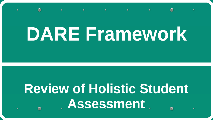 Review of DARE Framework by Mr Sim on Prezi