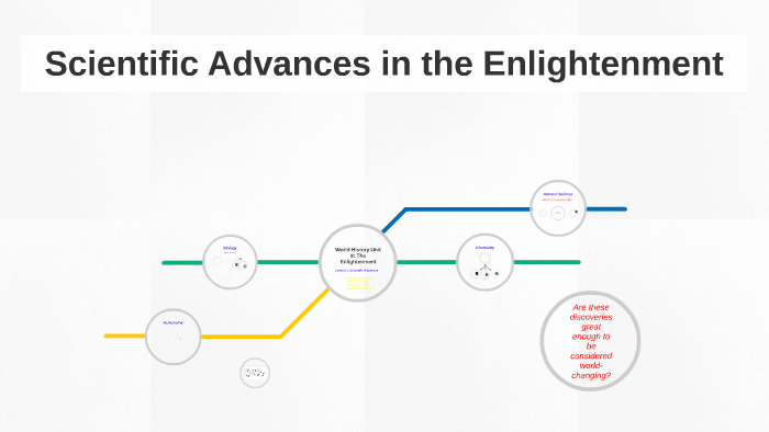 Scientific Advances by on Prezi