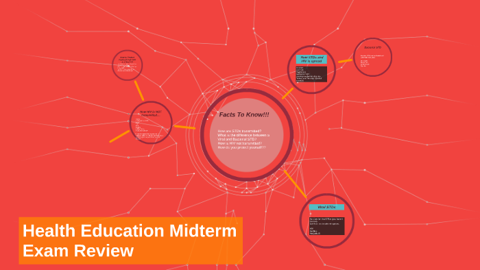 health Education Midterm Exam Review by Tyler Champ on Prezi