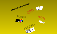 Types of Pictorial Drawings by Stephanie Karras on Prezi
