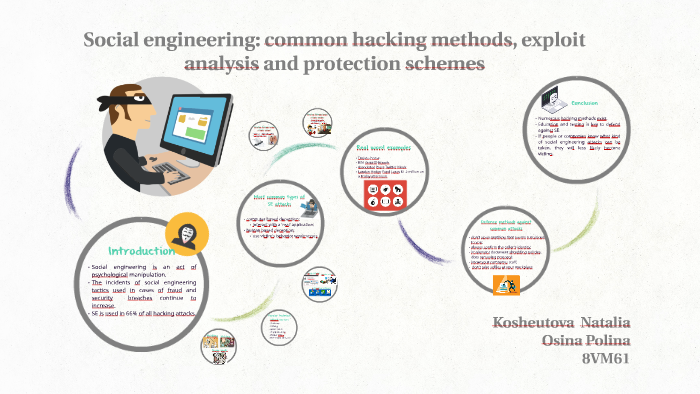 Social engineering: common hacking methods, exploit analysis by Polina Osina on Prezi