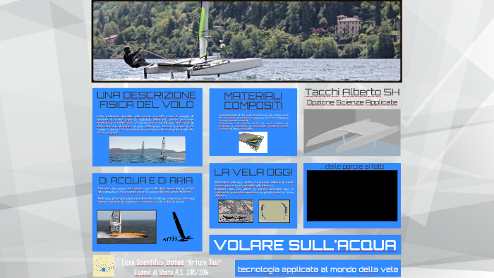 VOLARE SULL'ACQUA by alberto tacchi on Prezi