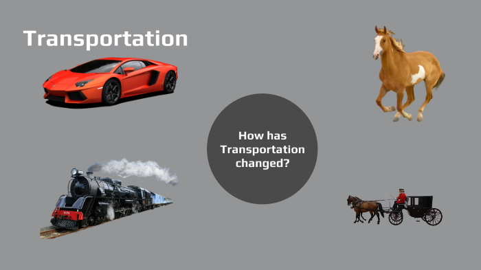 How has transportation changed? by Jordan Falcon on Prezi