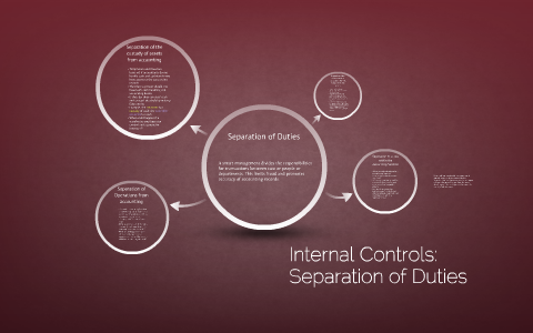 Internal Controls: Separation of Duties by Kay B on Prezi