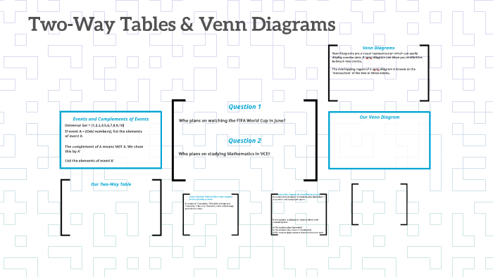 Two-Way Tables & Venn Diagrams by Duy Nguyen on Prezi