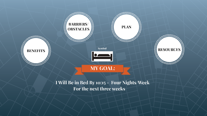 Health Smart Goal Mind Map Project by Ellie Pendleton on Prezi