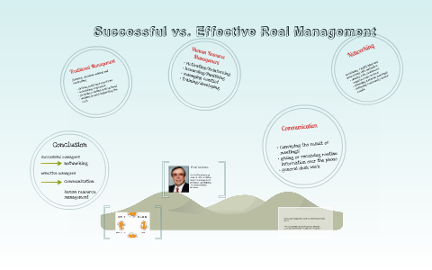 Successful vs. Effective Real Management by Soybean Shao on Prezi