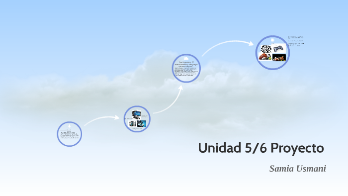 Unidad 5/6 Proyecto by samia usmani on Prezi