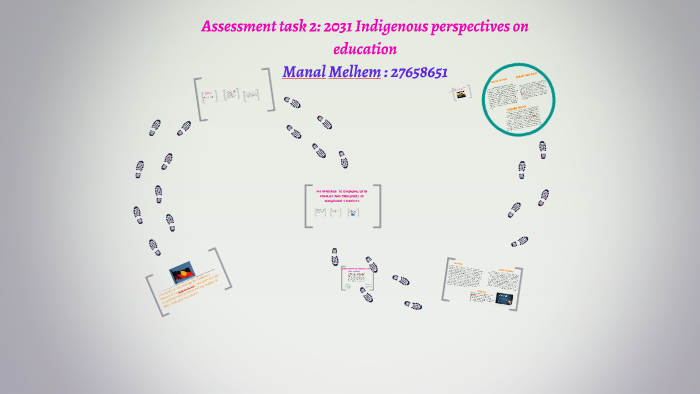 MY PEDAGOGICAL AND PHILOSOPHICAL APPROACH by Manal Melhem on Prezi