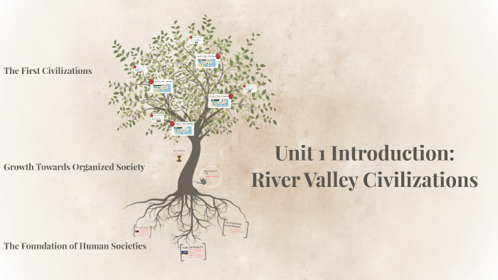 WH Unit 1 Intro by Eric Lynch on Prezi