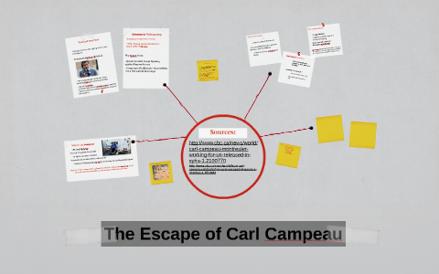 The Escape of Carl Campeau by Neil Gray on Prezi