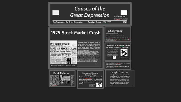 Causes of the great depression project by brady cheney on Prezi