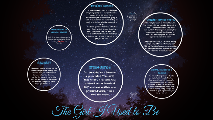 The Girl I Used to Be by Jemi Samuel on Prezi