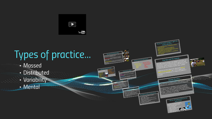 Types of practice... by Horace Reid Dennis on Prezi