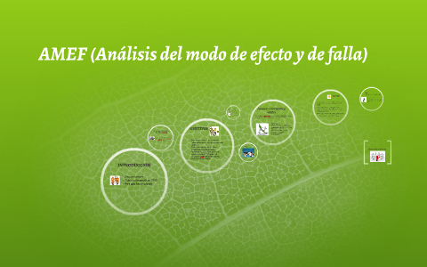 AMEF (Analisis del modo de efecto y de falla) by Cesar Anchia on Prezi