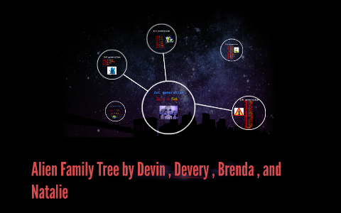 Alien Family Tree by Devin Myers on Prezi