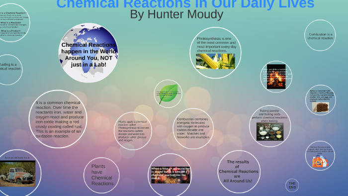 Chemical Reactions in Our Daily Lives by Hunter Moudy on Prezi