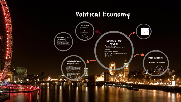 Political Economy by on Prezi