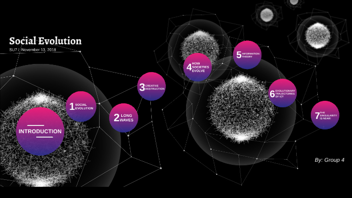 Social Evolution by Lisa's Girl on Prezi