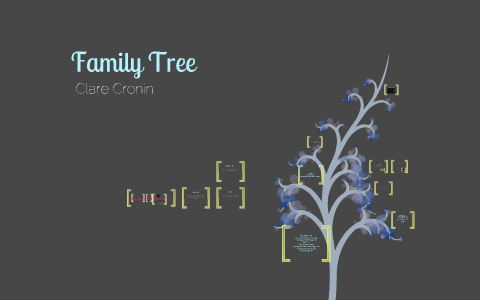 Family Tree by Clare Cronin on Prezi
