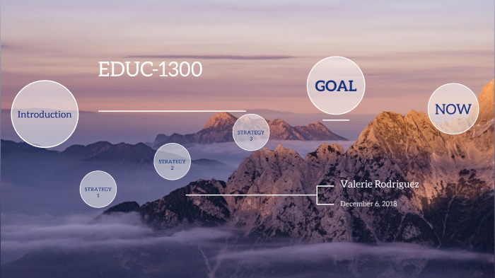 EDUC-1300 Presentation by Valerie Rodriguez on Prezi