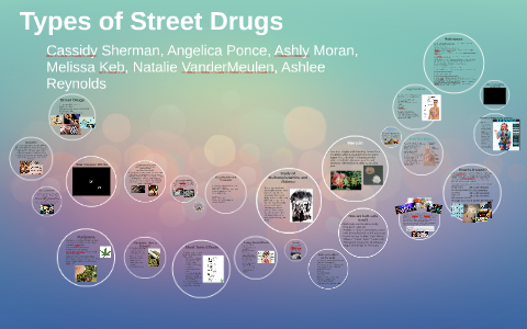 Types of Street Drugs by on Prezi