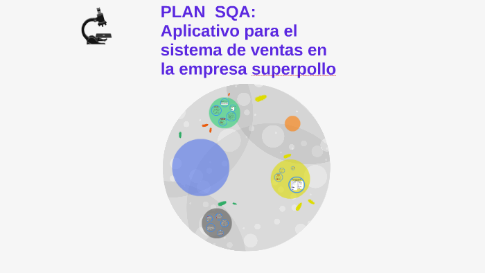 PLAN SQA: by naty giraldo on Prezi