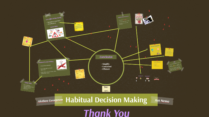 Habitual Decision Making by Jun Nema on Prezi