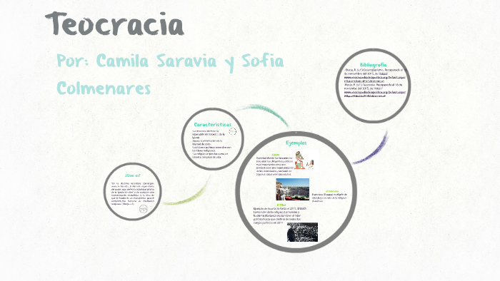 Teocracia by Sofia Colmenares on Prezi