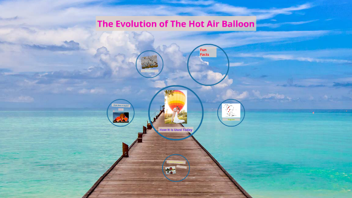 The Evolution of The Hot Air Balloon by Brianna Coulter on Prezi