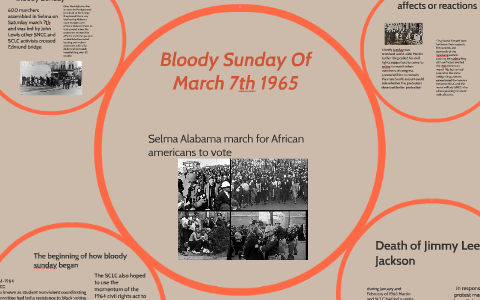 Bloody Sunday Of March 7th 1965 by matthew clark on Prezi