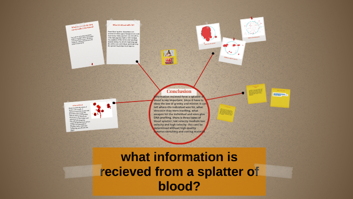 what information can a CSI recieve from a splatter of blood by ...