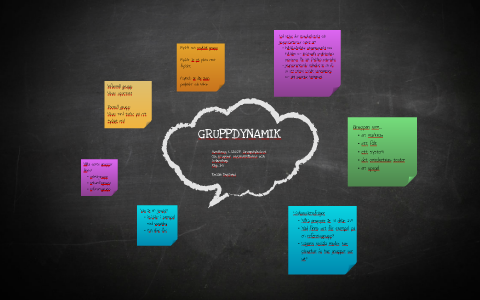 Gruppdynamik by Emilia Englund on Prezi