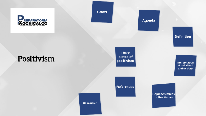 Positivism by Lloyd Yt on Prezi