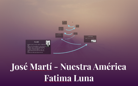 José Martí - Nuestra América by Fatima Luna on Prezi