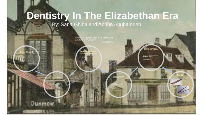 Dentistry In The Elizabethan Era by Sana Ghiba on Prezi