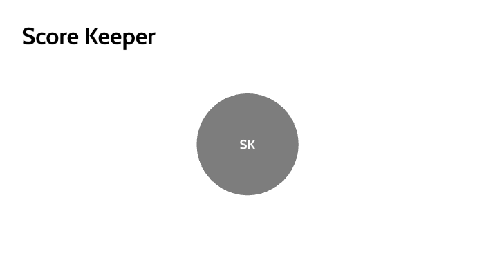 Score Keeper By Nso Fábrica On Prezi