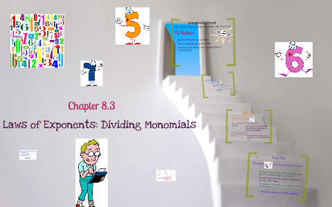 8.3 Project by Maya Lerman on Prezi