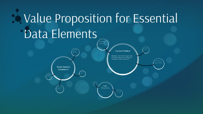 Value Proposition for Essential Data Elements by Tracie Lessard on Prezi Value Proposition for Essential Data Elements by Tracie Lessard on Prezi