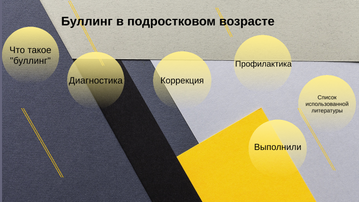 Bulling by Roman Danilov on Prezi