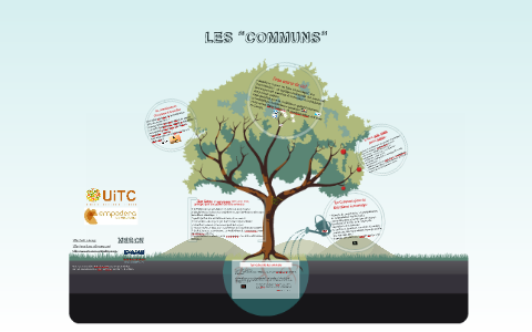 BIEN COMMUN ET LES COMMUNS by Rodri Ola on Prezi