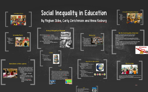 Effects Of Educational Inequality In America Knowledge